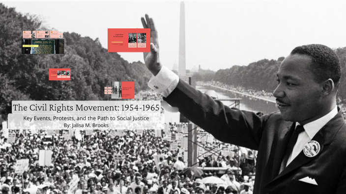 The Civil Rights Movement: 1954-1965 by Jalisa Brooks on Prezi