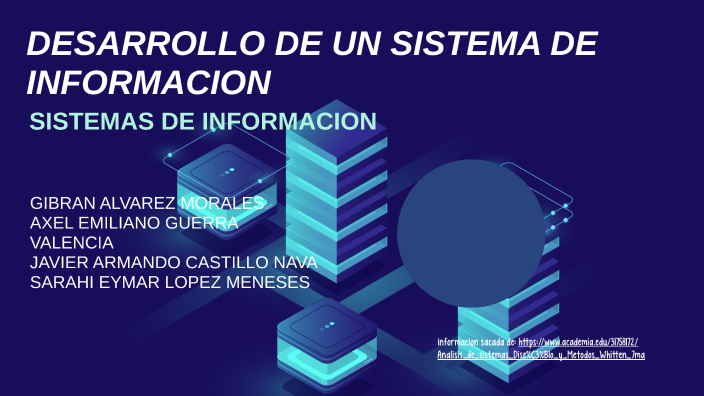 DESARROLLO DE UN SISTEMA DE INFORMACION by Gibran Alvarez on Prezi