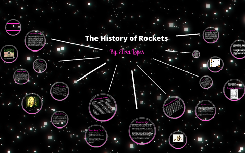 The History of Rockets by Eliza Lopes