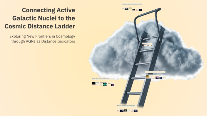 Connecting Active Galactic Nuclei to the Cosmic Distance Ladder by ...