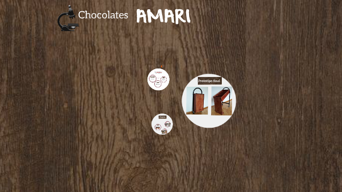 Chocolates artesanales Amari by Paulina Guillen on Prezi