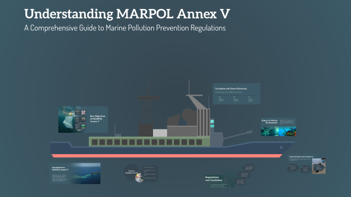 Understanding MARPOL Annex V by Joshua Bugna on Prezi