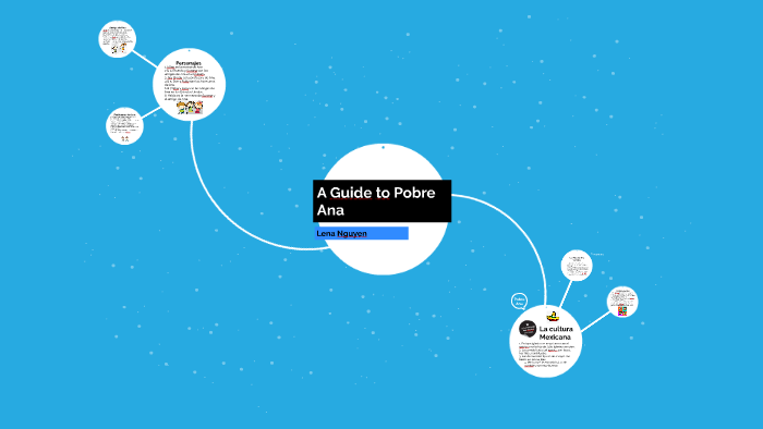 A Guide to Pobre Ana by Jocelyn Nguyen on Prezi