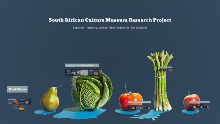 South African Culture Museum Research Project by Nola Cullumber on Prezi