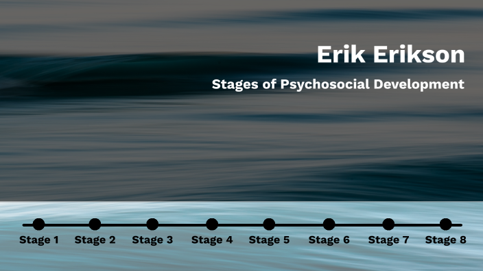 Erik Erikson - 8 Stages of Psychosocial Development by Terry Prosser on ...