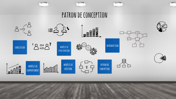 patron de conception by hadj messaoud malak on Prezi