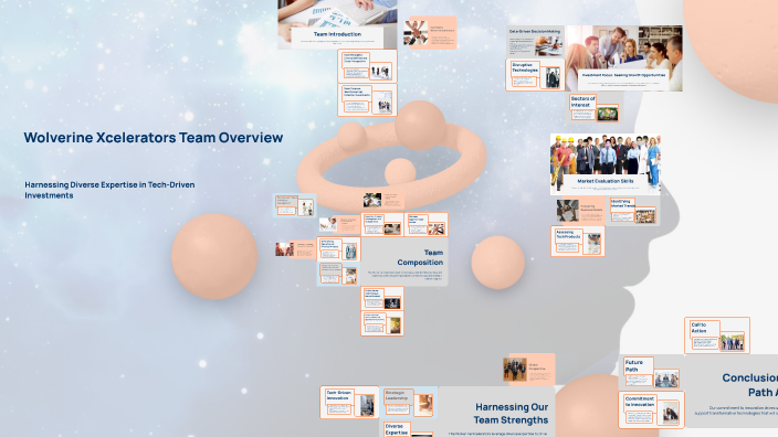 Wolverine Xcelerators Team Overview by Heejung Jung on Prezi