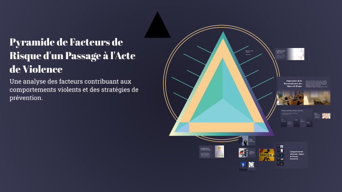 Pyramide de Facteurs de Risque d'un Passage à l'Acte de Violence by mi ...