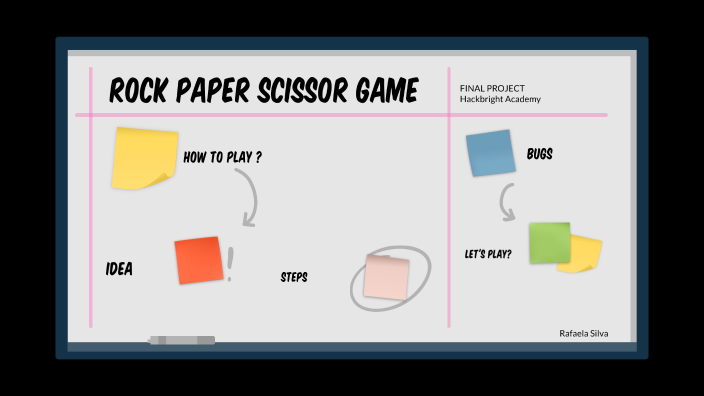 ROCK PAPER SCISSOR by Rafaela Silva on Prezi