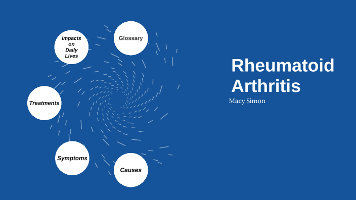 Rheumatoid Arthritis - Medical Terminology by Macy Simon on Prezi
