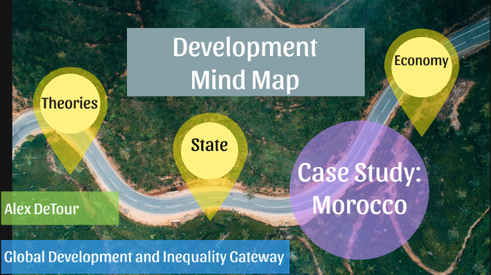 Global Development Mind Map by Alex DeTour on Prezi