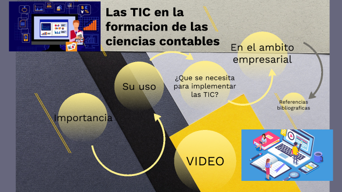 Las TIC en las ciencias contables by Alfonso Rodriguez Pedraza on Prezi