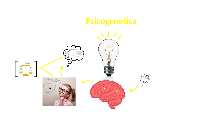 Psicogenética - Como aprendemos by Paulo Ricardo