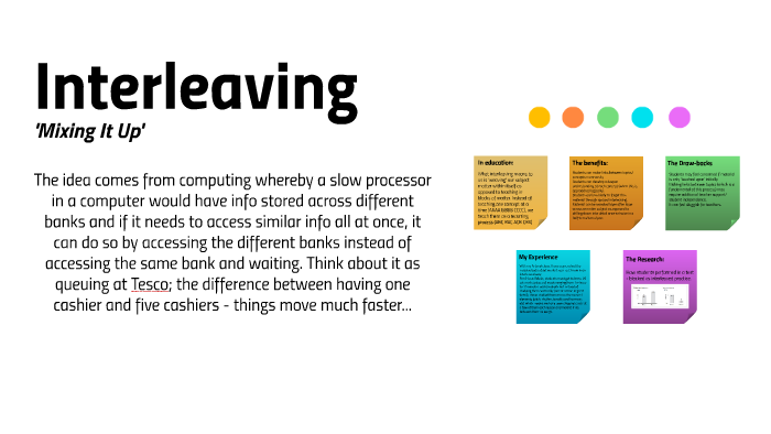 Interleaving by J B on Prezi