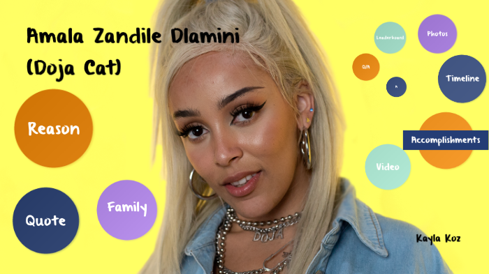 Doja Cat by Kayla Koz on Prezi