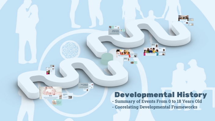 Developmental History by Jolea Henker on Prezi