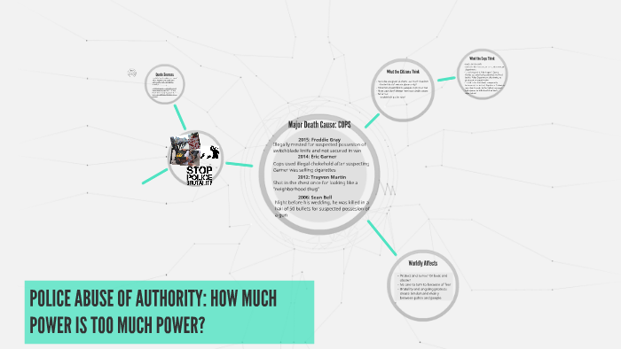 POLICE ABUSE OF AUTHORITY: HOW MUCH POWER IS TOO MUCH POWER? by ...