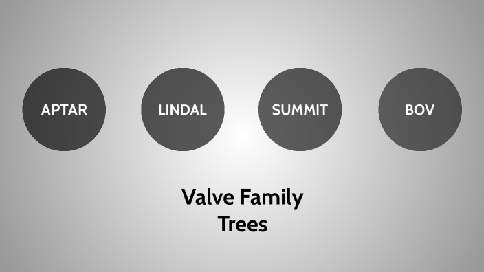 Valve Family Trees by Olivia Galletta on Prezi