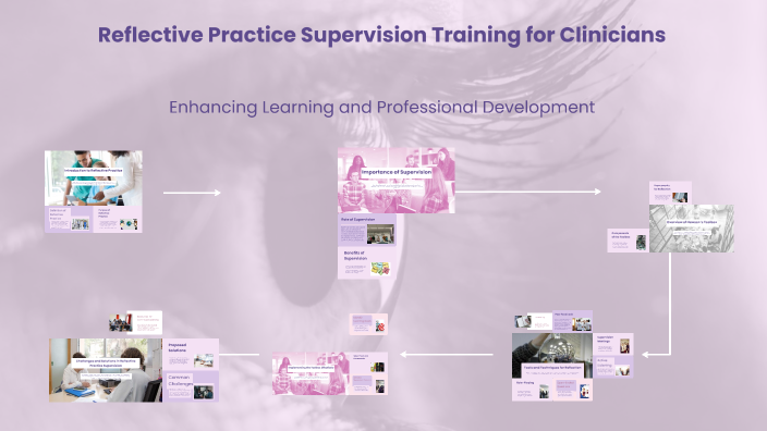 Reflective Practice Supervision Training for Clinicians by effie ...