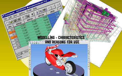 ICT - Modelling - Characteristics and reasons for use by Tyler Axten on ...