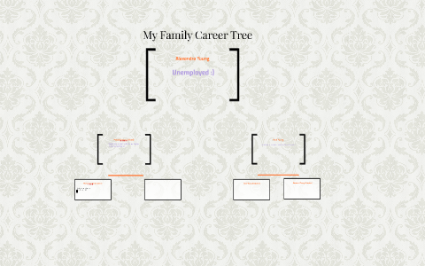 My Family Career Tree by Alexandra Young on Prezi