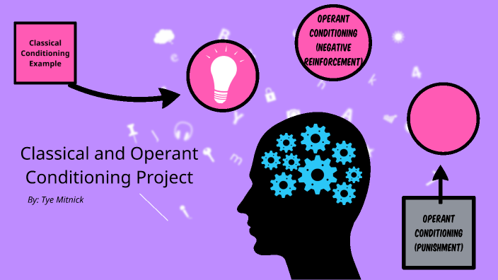Classical Conditioning Vs Operant Conditioning