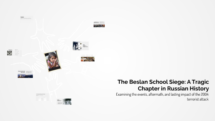 The Beslan School Siege: A Tragic Chapter in Russian History by Jaren ...