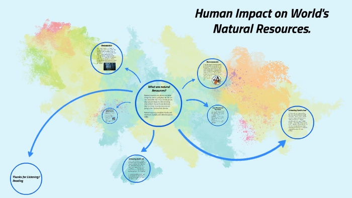 Human Impact on World's Natural Resources. by James Tully on Prezi