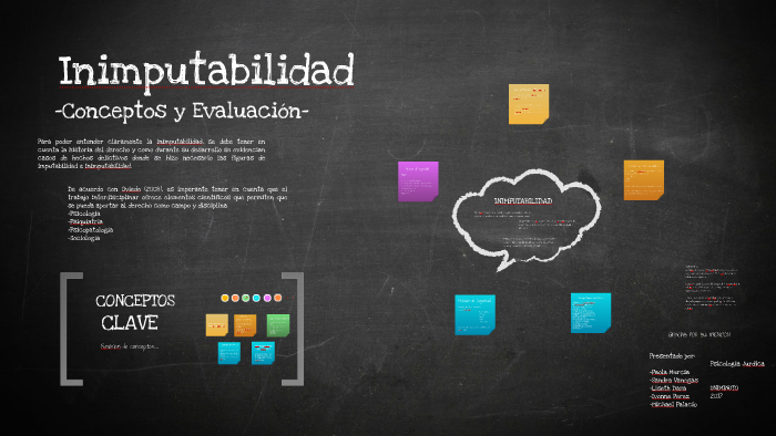 Inimputabilidad by Michael Palacio on Prezi