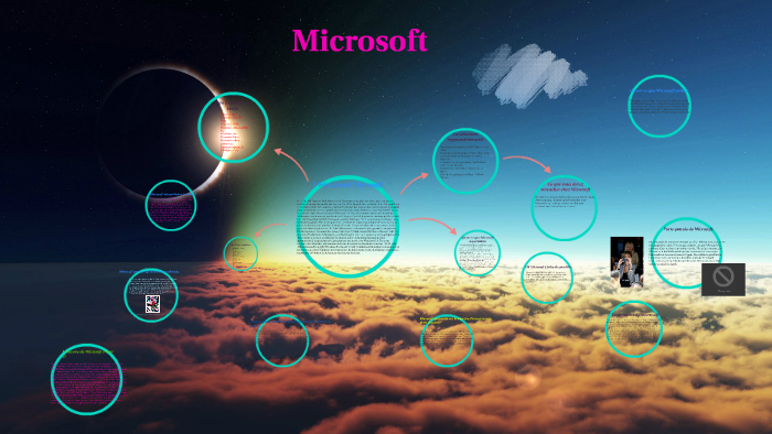 L'histoire de Microsoft by Yasmine Ahmed on Prezi