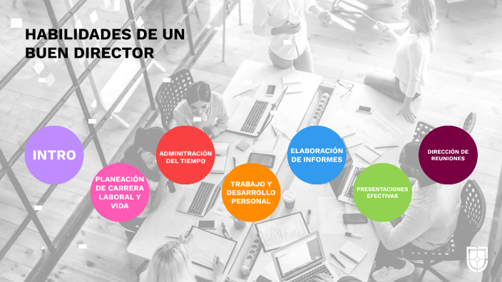 HABILIDADES DE UN BUEN DIRECTOR U5 by karla Martinez Valdez on Prezi