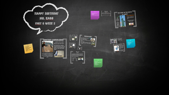 Happy Birthday Mr. Kang by kara walzel on Prezi