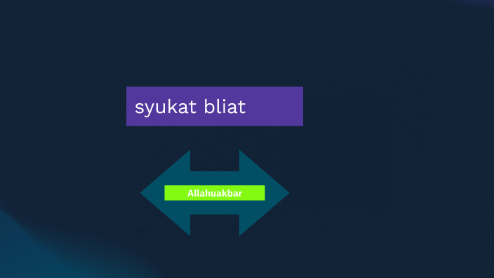 syukat bliat by Noeh Surya on Prezi