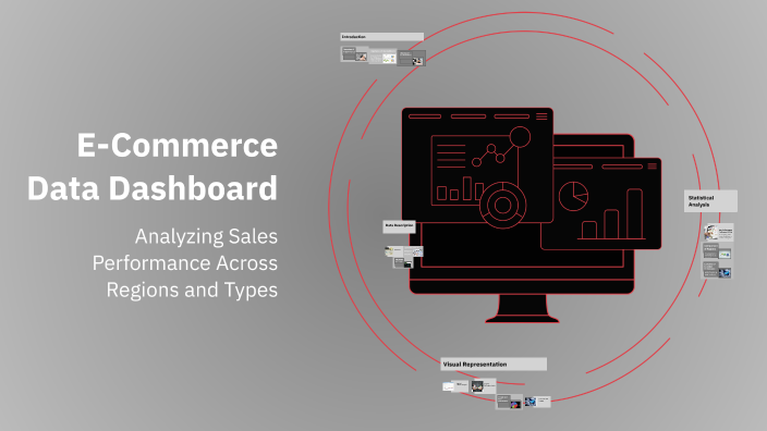 E-Commerce Data Dashboard by eleanor chen on Prezi