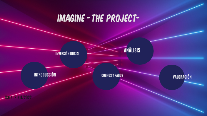 imagine the project by Miriam Fuentes on Prezi