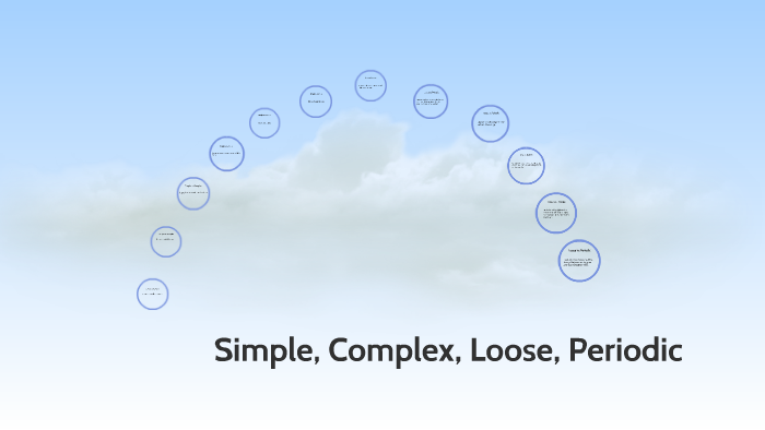 simple vs complex by Stefanie Halwass on Prezi