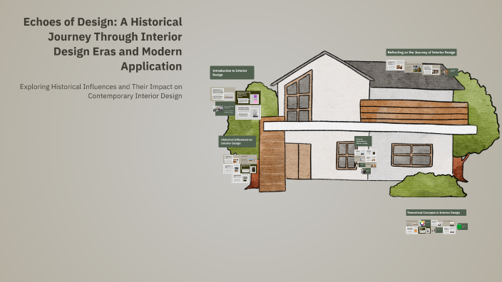 Echoes of Design: A Historical Journey Through Interior Design Eras and ...