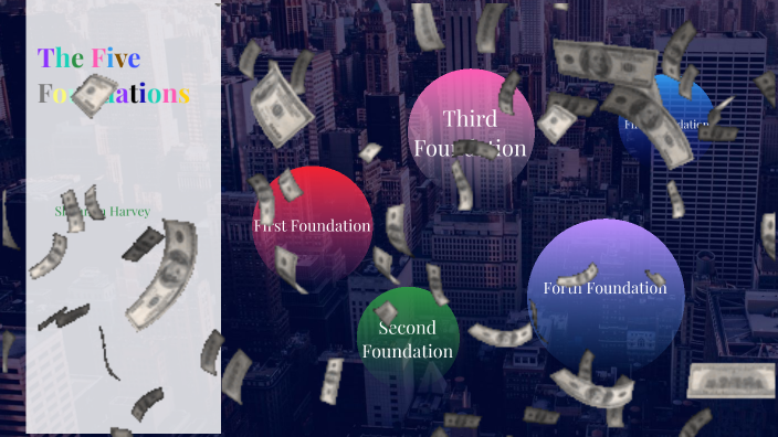 The Five Foundations by Shannon Harvey on Prezi