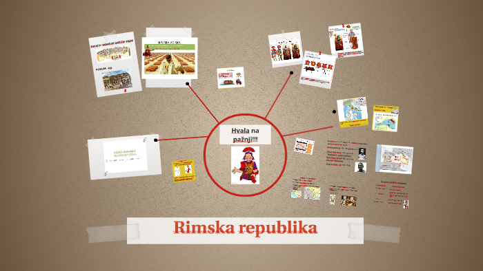 Rimska republika by Jelena Lilić on Prezi