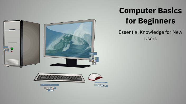 Computer Basics for Beginners by Mousum Morshed on Prezi