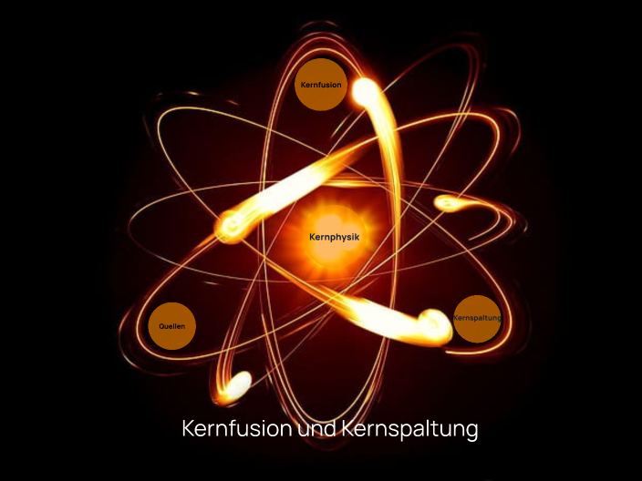 Kernfusion und Kernspaltung by Timon Novak on Prezi