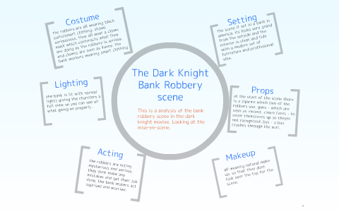The Dark Knight - Bank Robbery Scene by howard smith on Prezi