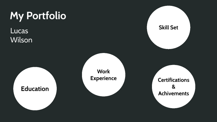 My Portfolio by on Prezi