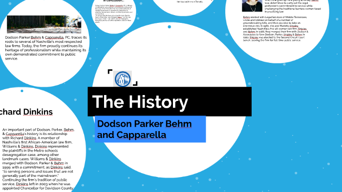 Dodson Parker Behm & Capparella, PC, traces its roots to sev by Jamie ...