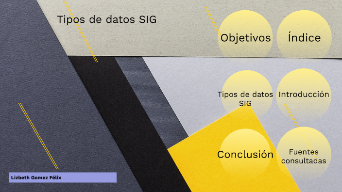 Tipos de dato SIG by Lizbeth Gomez on Prezi