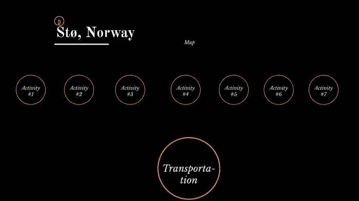Sto Norway by Matthew Carone on Prezi
