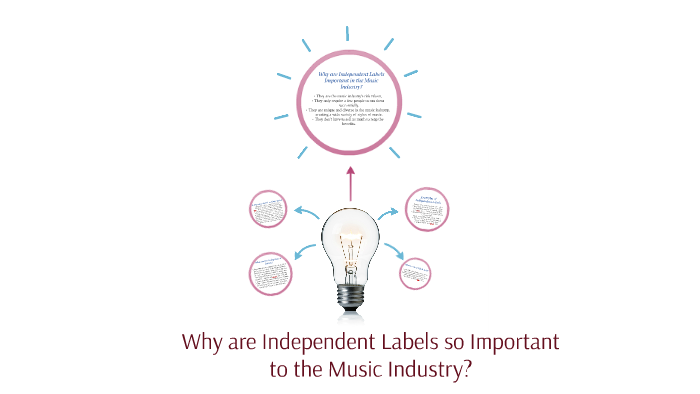 Why are Independent Labels so Important to the Music Industr by Heather ...