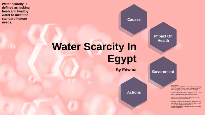 Water Scarcity In Egypt by Edwina Read on Prezi