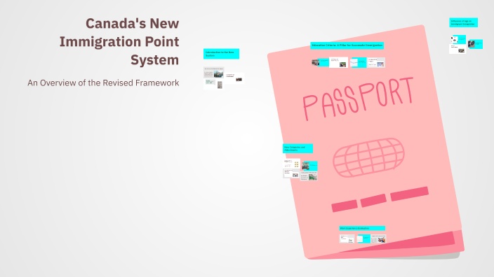 Canada's New Immigration Point System by divya k on Prezi
