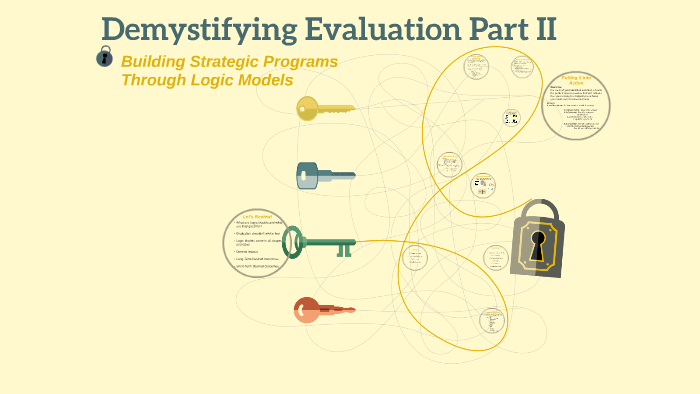 Demystifying Evaluation Part II by Kate Faust on Prezi